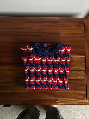 Your Victory Jumper : r/knitting